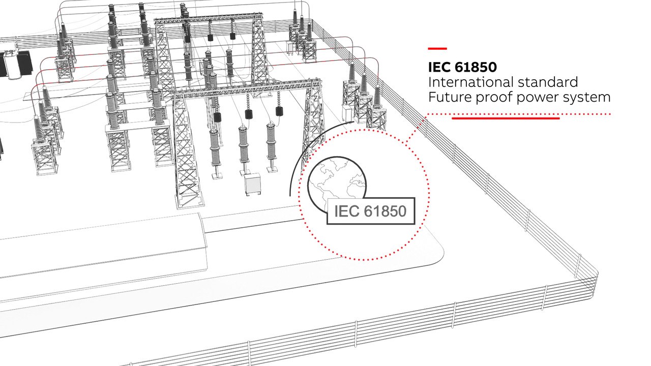 IEC 61850 là gì? Tìm hiểu về giao thức IEC 61850-Onfac