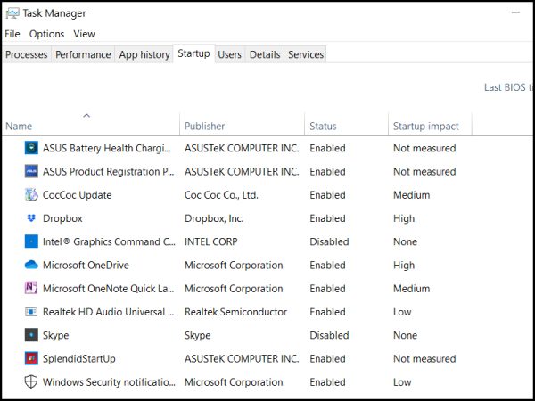 Task Manager là gì? Cách sử dụng trình quản lý tác vụ máy tính