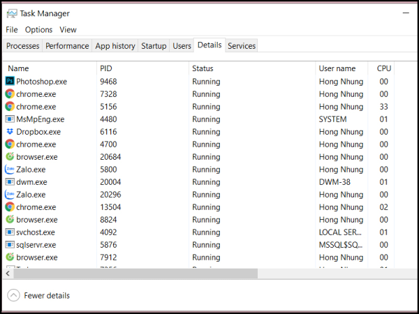 Task Manager là gì? Cách sử dụng trình quản lý tác vụ máy tính